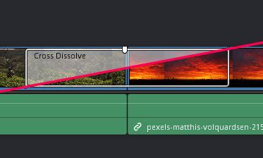 Adding Transitions In DaVinci Resolve 18 Comprehensive Guide Edits 101