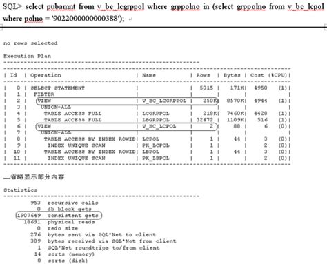 2013数据库大会 崔华 基于oracle的sql优化案例分析 oracle life mogdb 成为国产数据库第一品牌！