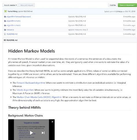 2 snapshot of hidden markov models section of spidal machine download scientific diagram