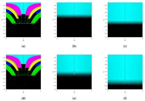 mathematics free full text multipoint fractional iterative methods with 2α 1 th order of