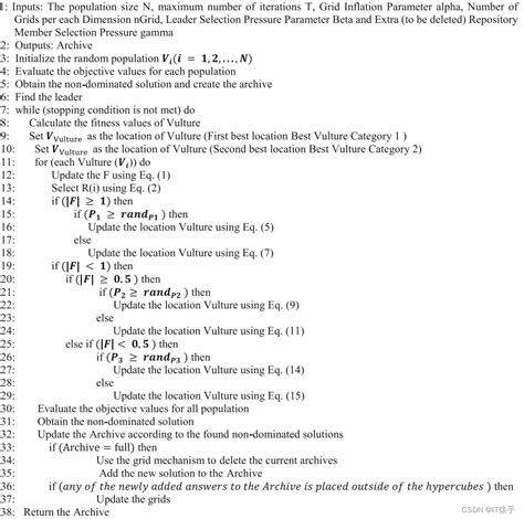 多目标优化算法：多目标非洲秃鹫优化算法（multi objective africans vultures optimization algorithm，moavoa）提供matlab代码及