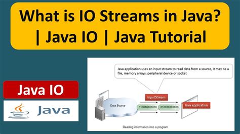 what is io streams in java java io java tutorial youtube