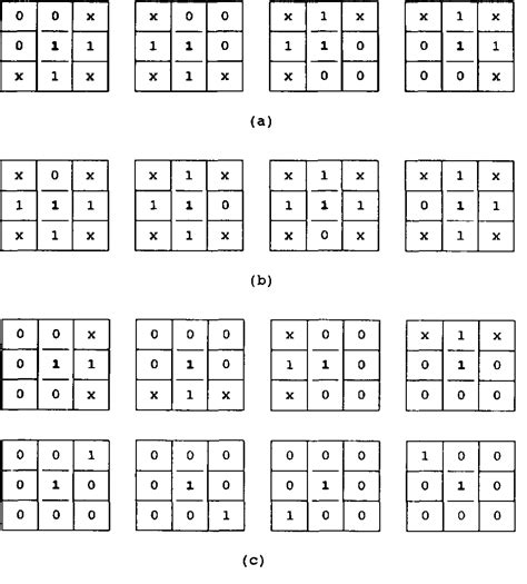 figure 2 from a robust parallel thinning algorithm for binary images semantic scholar
