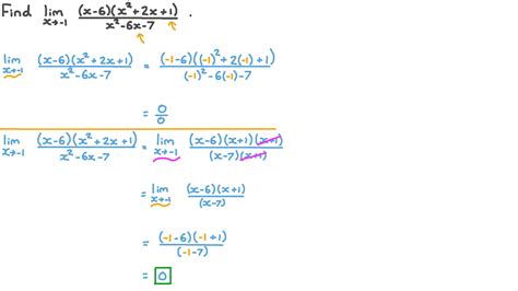 question video finding the limit of rational functions at a point nagwa