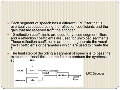 linear predictive coding