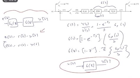 Discrete Time Systems Pulse Transfer Functions Of A Digital Control