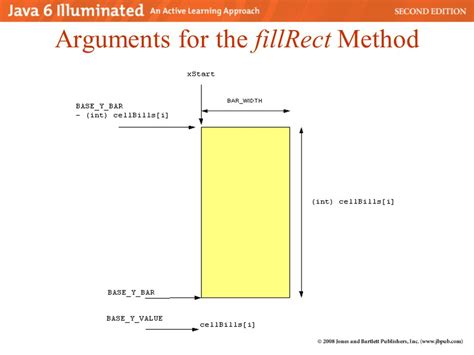 Chapter 8 Single Dimensional Arrays Topics Declaring And Instantiating