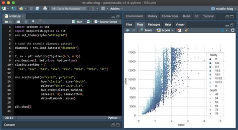 RStudio 1 4 A Quick Tour Posit