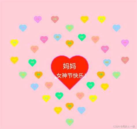 今天女神节，用python画个贺卡送给母亲吧 python 妇女节贺卡 csdn博客