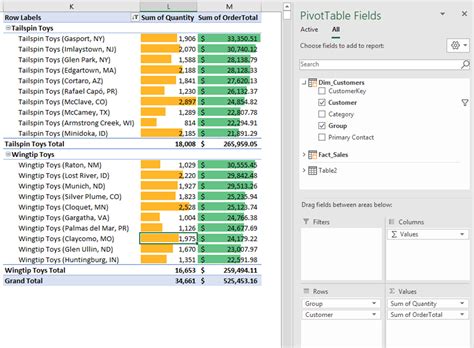 Grouping Rows With Power BI Power Query The Power User