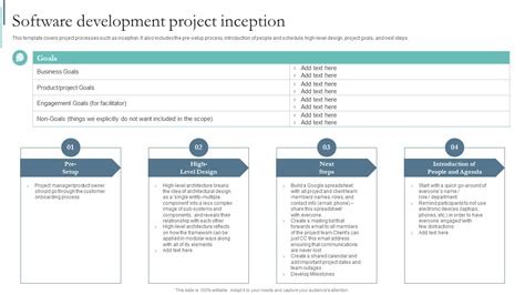 Agile Playbook For Program Designers Software Development Project Inception Ppt Gallery Example