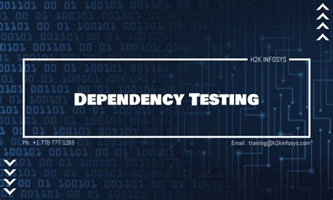 dependency testing h2kinfosys blog