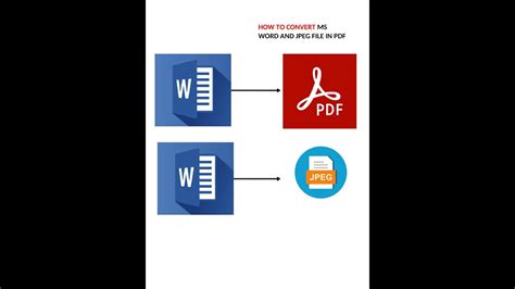 How To Convert Ms Word File Into Pdf How To Convert Jpeg To Pdf