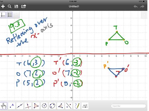 x axis reflection equation