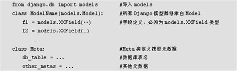 python web开发—django企业级开发框架—django概述、安装及使用、模型层、模板、视图层、请求与响应、django表单详解 知乎