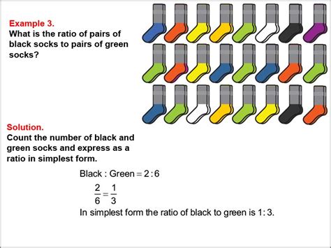 math example ratios and rates example 3 media4math