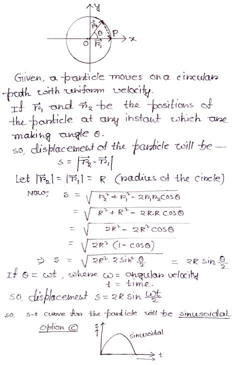 a particle moves on a circular path with uniform angular velocity the displacement s of the
