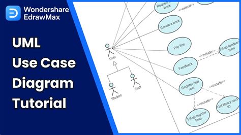 UML Use Case Diagram Tutorial Definition Symbols And More YouTube