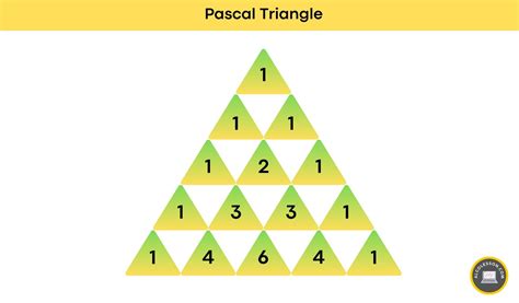 program to print pascal s triangle in pattern