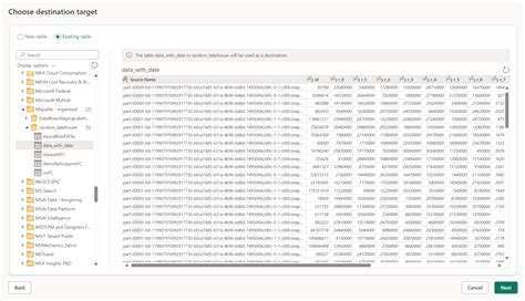 Dataflows Gen2 Data Destinations And Managed Settings Microsoft Fabric Blog Microsoft Fabric