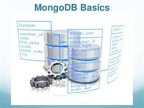 Mongodb Basics Nosql Tutorial