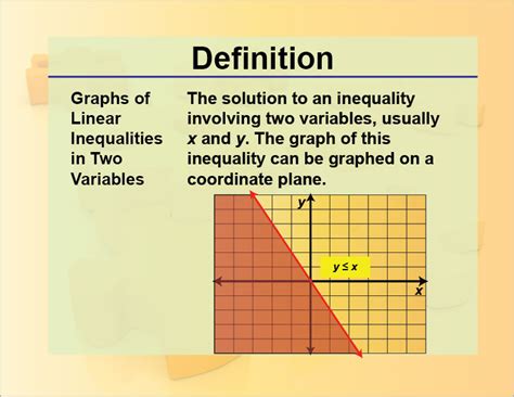 how to graph linear equations and inequalities in two variables tessshebaylo