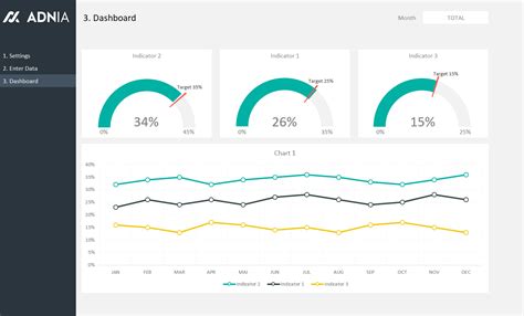 excel dashboard design template
