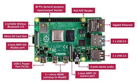 How To Set Up Wi Fi On Raspberry Pi 6 Ways On RPI OS Keepuptechnology