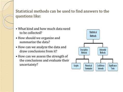 basic statistics and data analysis