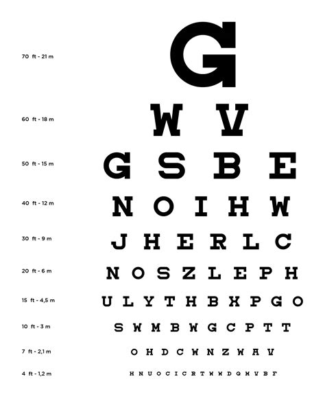 10 Foot Snellen Chart