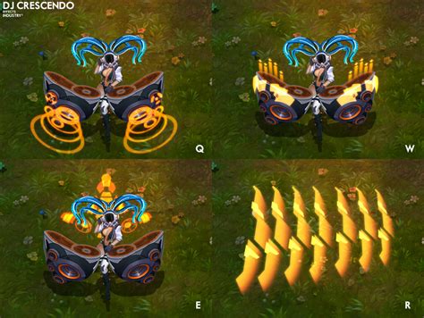 League Of Legends Dj Sona By Sunny Pandita 3