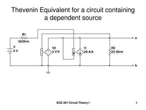 Thevenin Equivalent Circuit With Dependent Source