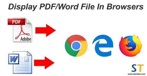 how to display pdf word file in browser