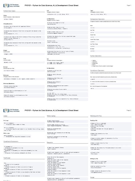 py0101 python for data science ai and development cheat sheet pdf string computer science