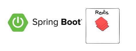 integration testing for redis using testcontainers in spring boot by gourav anand medium