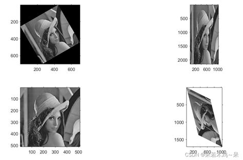 图像的几何变换 matlab matlab对图像进行旋转180度几何变换并显示 csdn博客