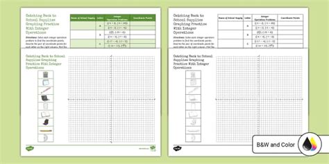 catching back to school supplies graphing practice with integer operations for
