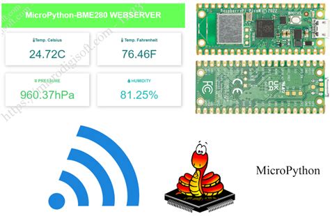 Raspberry Pi Pico W Weather Station With BME280 And MicroPython