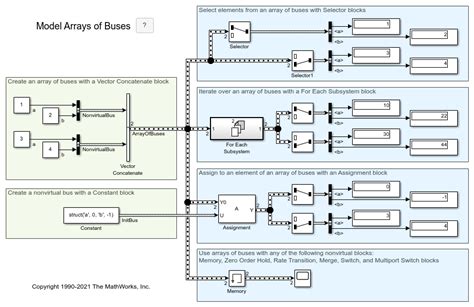 Model Arrays Of Buses MATLAB Simulink MathWorks Australia
