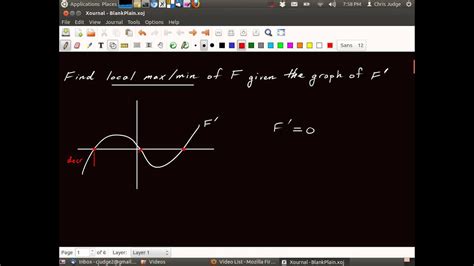 Section 7 5 Identify Local Max Min Given The Graph Of The Derivative