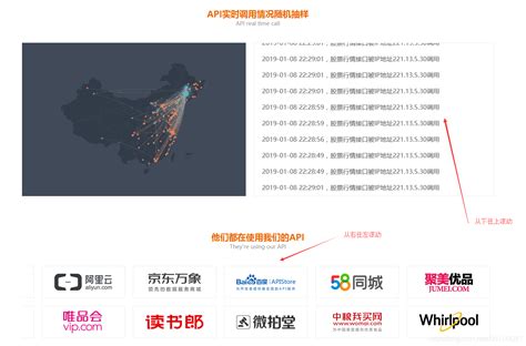 vue seamless scroll实现无缝上下滚动与左右滚动 vue seamless scroll官网 csdn博客