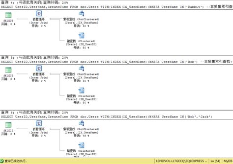 sql server参数化查询之创建合理的索引 上篇 sqlserver查询索引是参数 csdn博客
