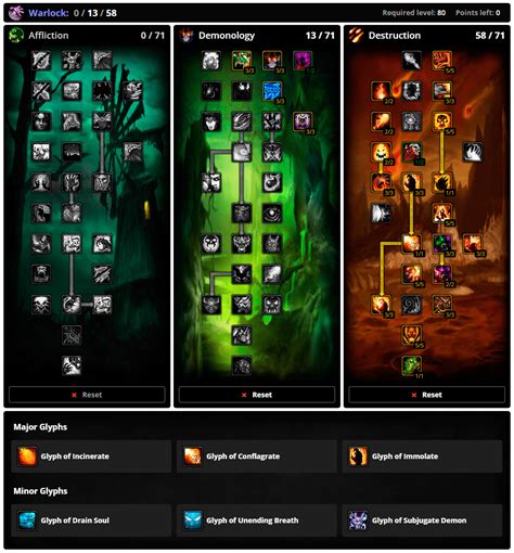 WotLK Classic Warlock Guide Pro Tips
