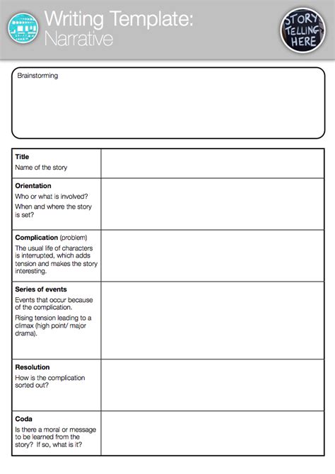 Narrative Essay Format Outline