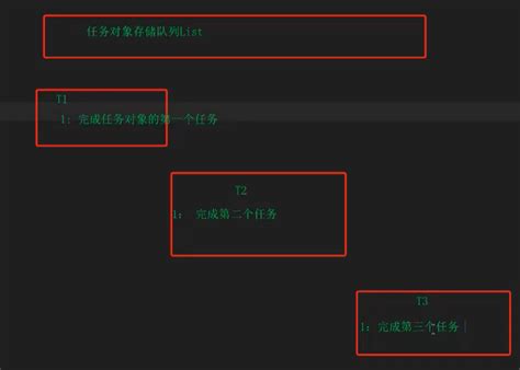 java多线程之流水线工厂模式 java 工厂模式执行顺序 csdn博客