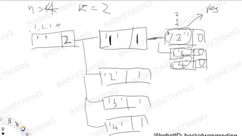 [leetcode 77] combinations youtube