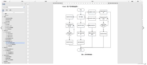 java毕设项目超市管理系统计算机（附源码 系统 数据库 lw） java超市结算管理系统eclipse代码 csdn博客