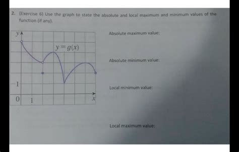 Solved Exercise Use The Graph To State The Absolute And Local