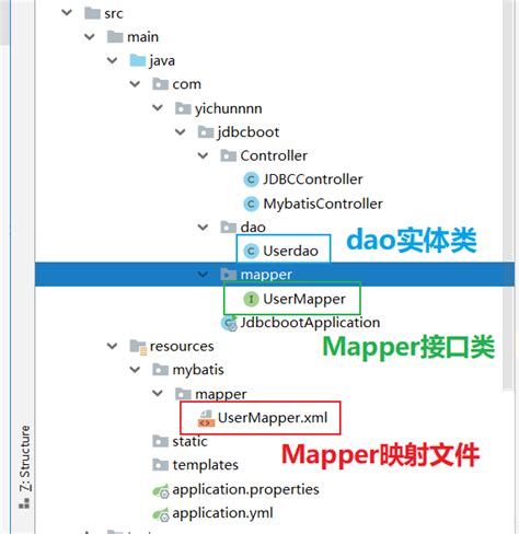 springboot 2 x integration mybatis