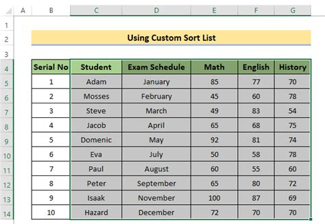 How To Sort Columns In Excel Without Mixing Data 6 Methods